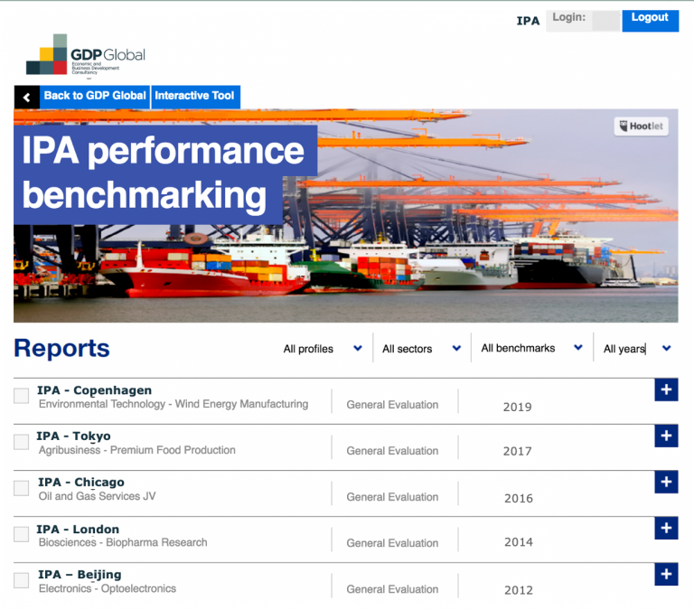 Benchmarking vs. World Best Practice – GDP Global Development Limited